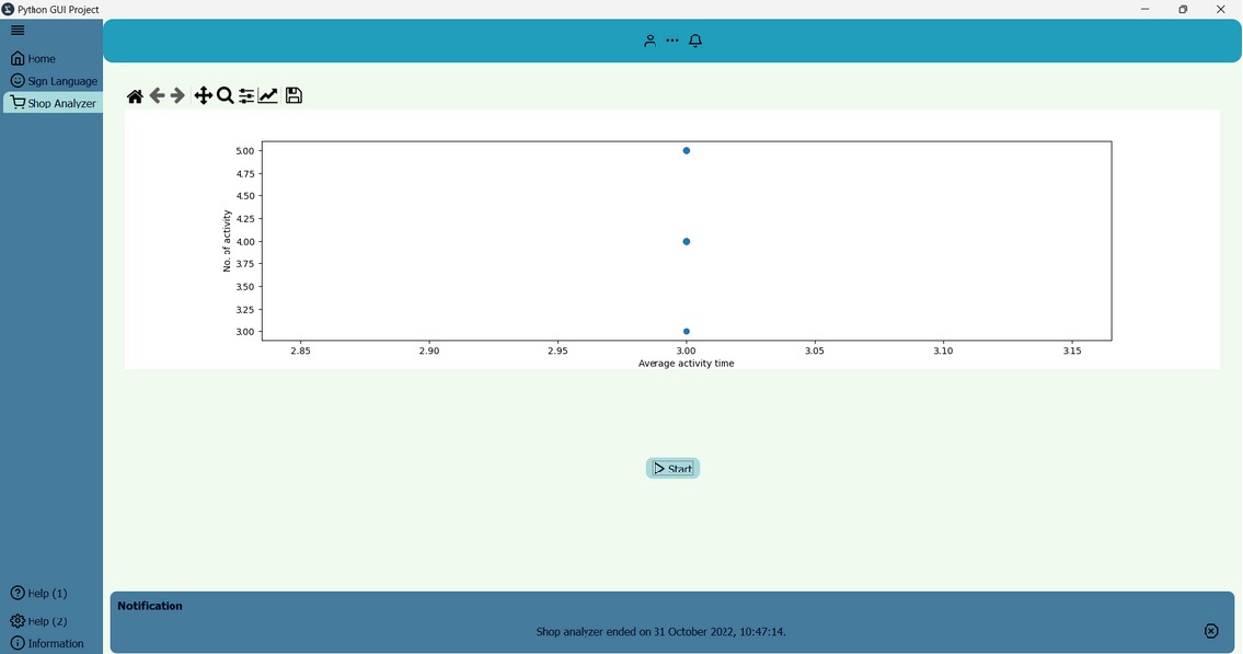 Github Vincadrnpyqt5 Gui Gui For Machine Learning Application Using Python And Pyqt5 5086