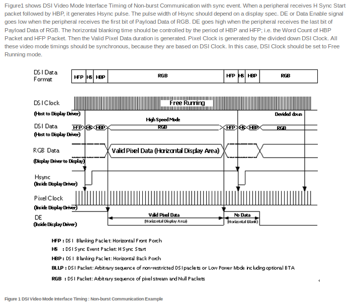 MIPI D-PHY pinout may need change · Issue #6 · intergalaktik/ulx4m · GitHub