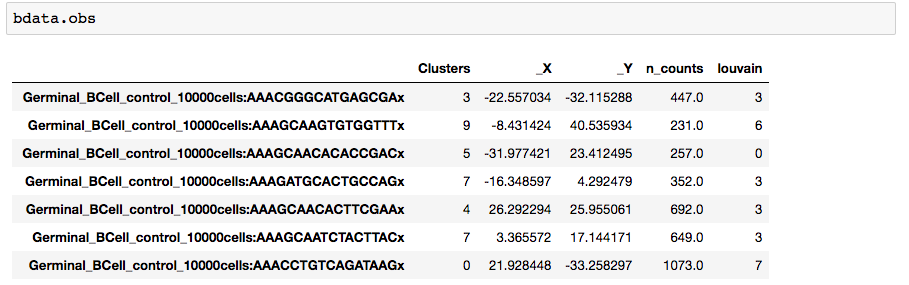 adding the scvelo features to an other matrix · Issue #6 · theislab/scvelo · GitHub