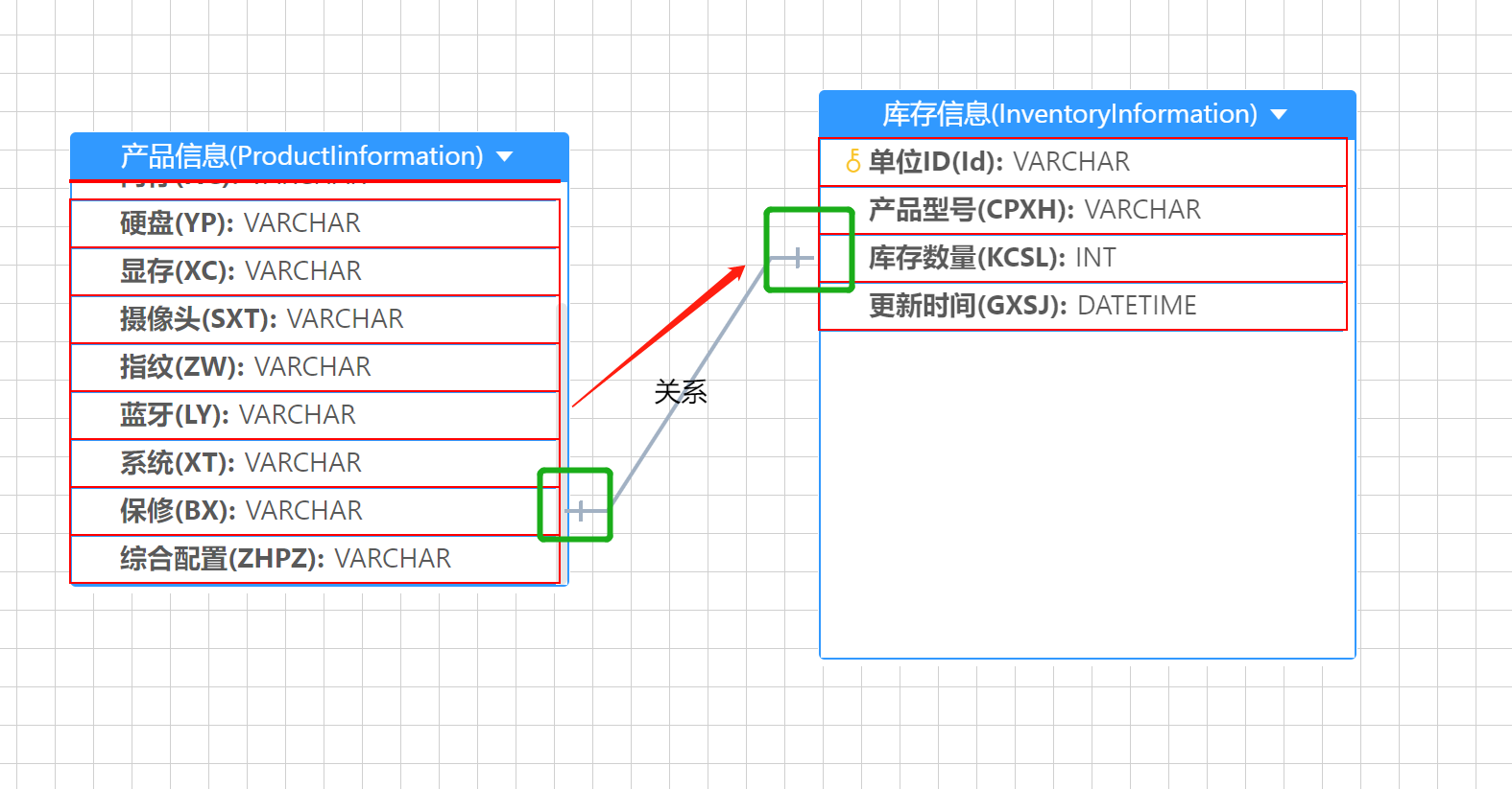 er图中链接桩的配置 · antvis X6 · Discussion #2233 · GitHub
