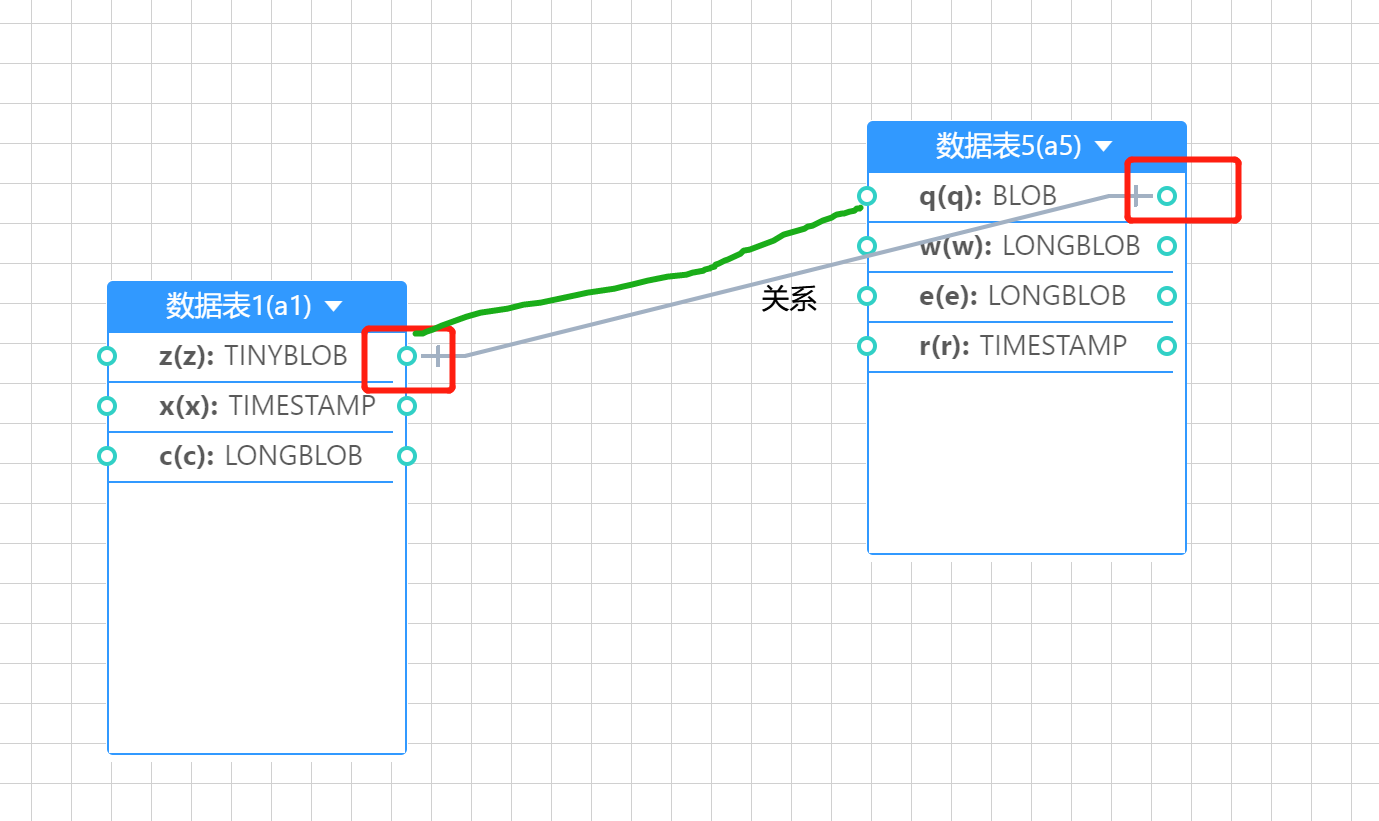 er图中链接桩的配置 · antvis X6 · Discussion #2233 · GitHub