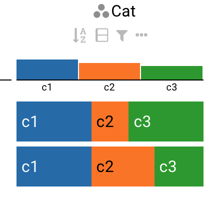 Categorical filter could also be based on what users write · Issue #568 · lineupjs/lineupjs · GitHub