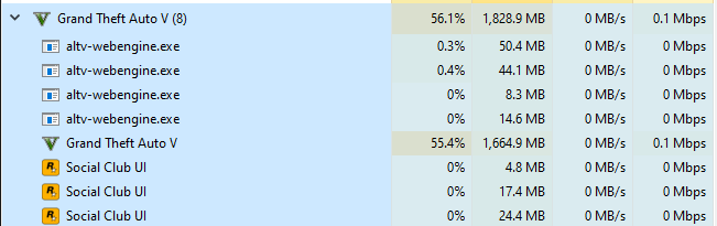 Cef processes aren't killed on client quit · Issue #780 · altmp/altv-issues · GitHub