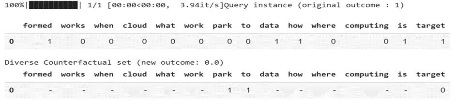 Github Indrajith65 Counterfactual Explanation For Chatgpt