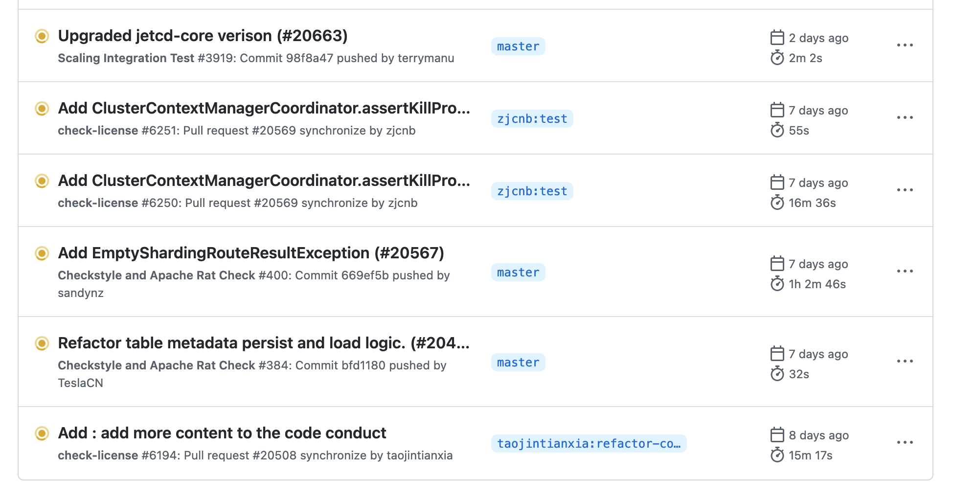 Cancelled workflows are still in in_progress actions list · community ...