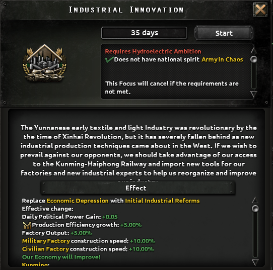 YUN - Focus' descriptions too long, dont fit · Issue #4772 · Kaiserreich/Kaiserreich-4-Bug ...