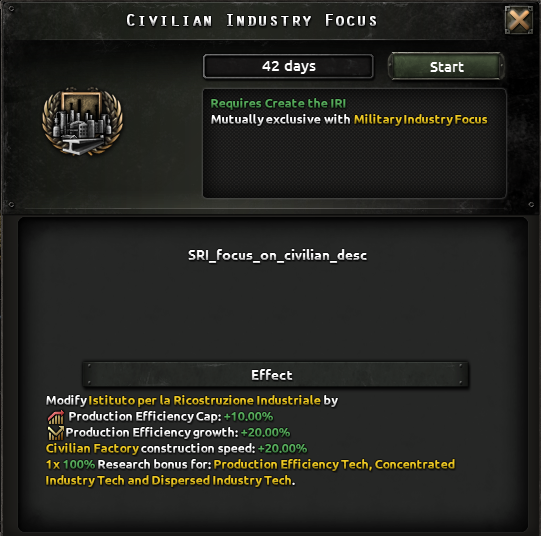 Sri Broken Loc In Focus Description · Issue 5853 · Kaiserreichkaiserreich 4 Bug Reports · Github