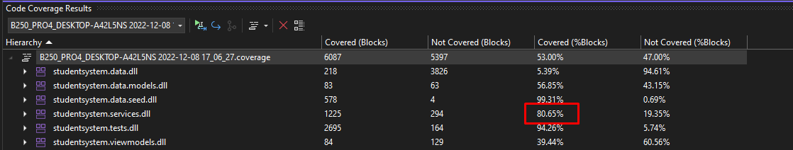 GitHub - Statev7/StudentSystem
