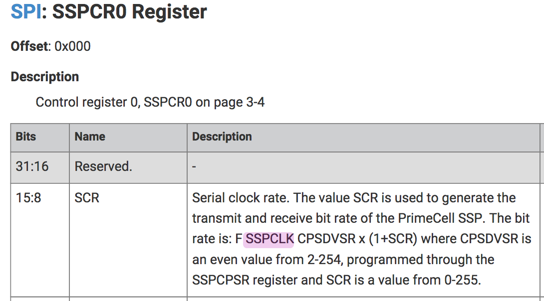 Document maximum SPI speed · Issue #39 · raspberrypi/pico-feedback · GitHub