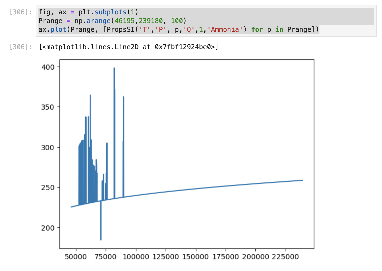 Incorrect Saturation Temperature Calculation · Issue #2245 · CoolProp ...