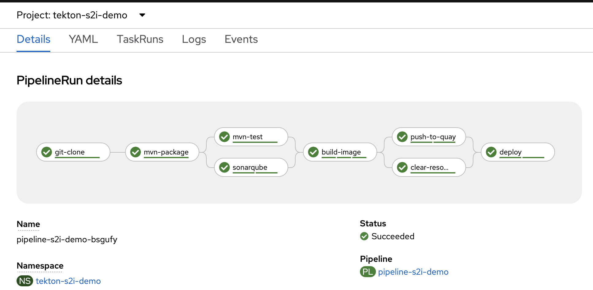 GitHub - malam84/tekton-pipeline-ocp4
