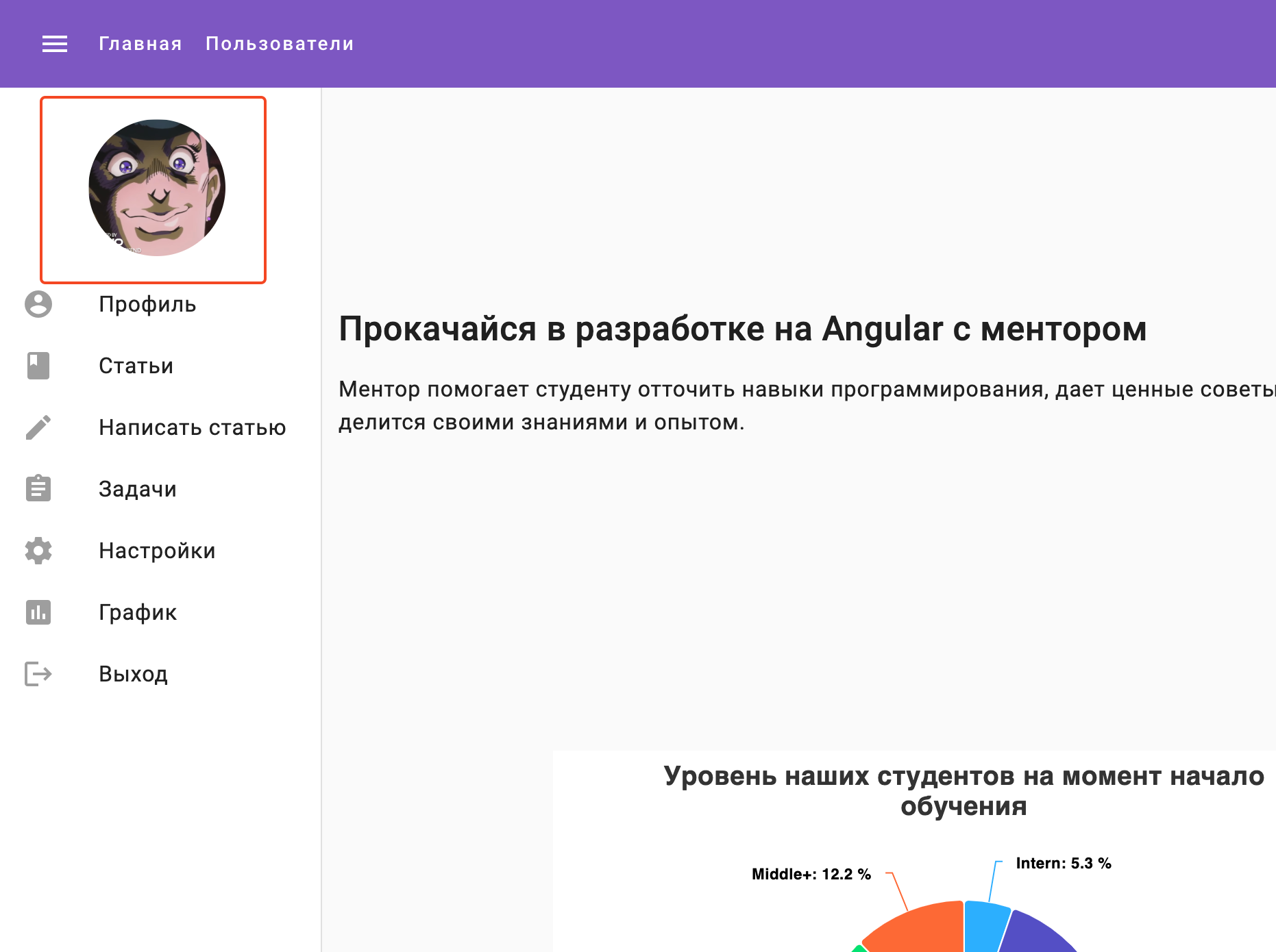 Показывать фото профиля крупным планом при нажатии на него из меню · Issue #119 · RYAZHAPOVILNUR ...