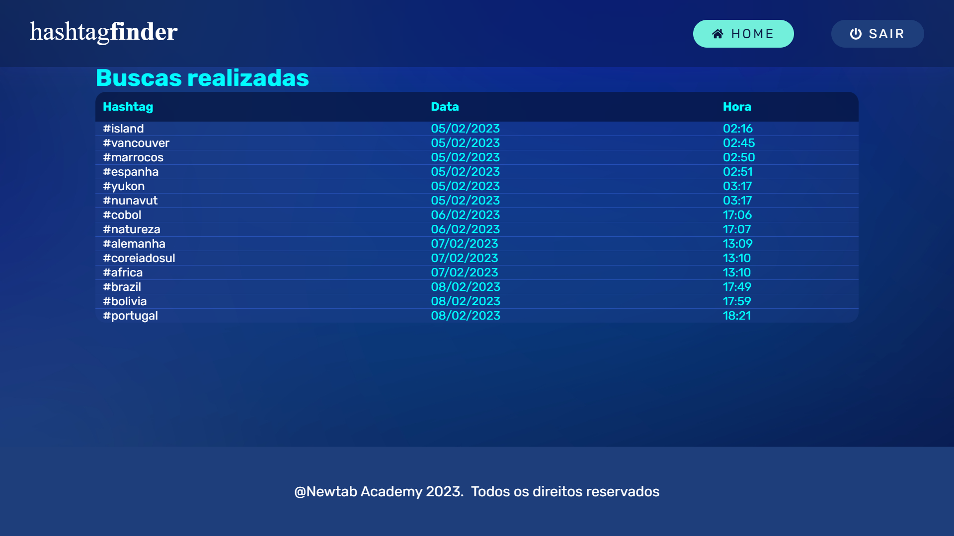 GitHub - fabiodrneles/NewTabHashTagSearch: Projeto para desenvolver o entendimento sobre o ...