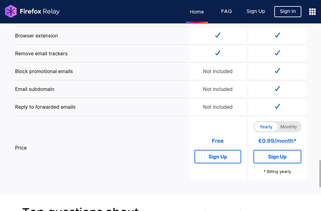 is actually shown · Issue #2807 · mozilla/fx-private-relay · GitHub