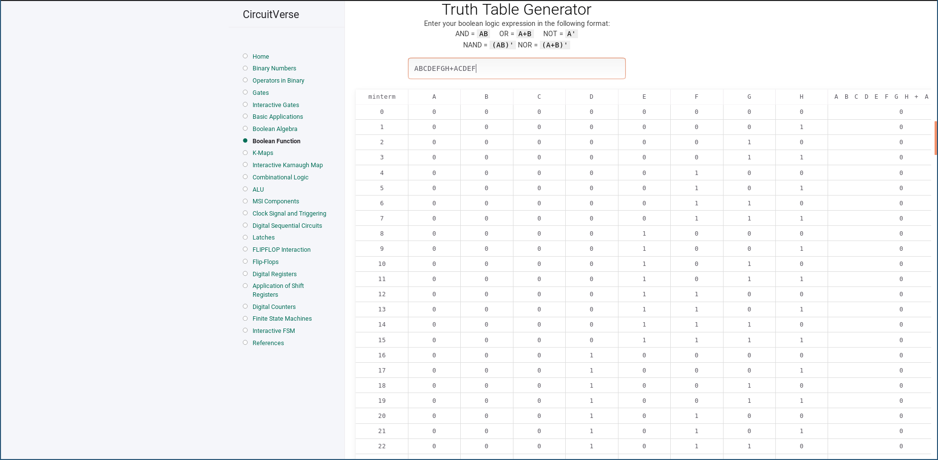 Make table generated by "Truth Table Generator" responsive · Issue #94 ...