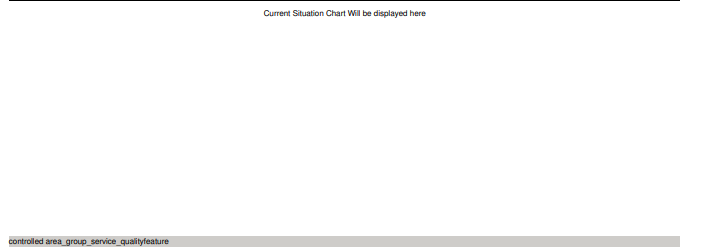 Unable display Graph in Pdf view But display fine when show as html · Issue #914 · mileszs ...