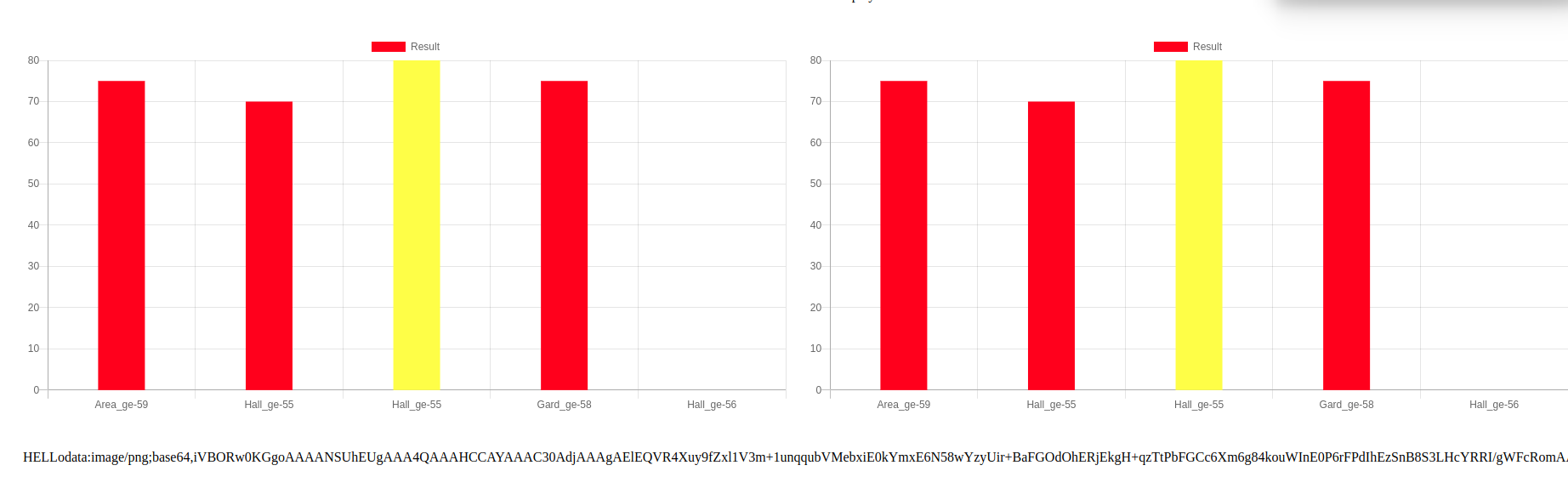Unable display Graph in Pdf view But display fine when show as html · Issue #914 · mileszs ...