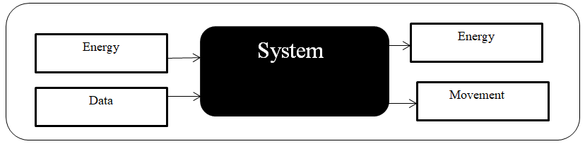 GitHub - Pranitsaibannavar/panzer