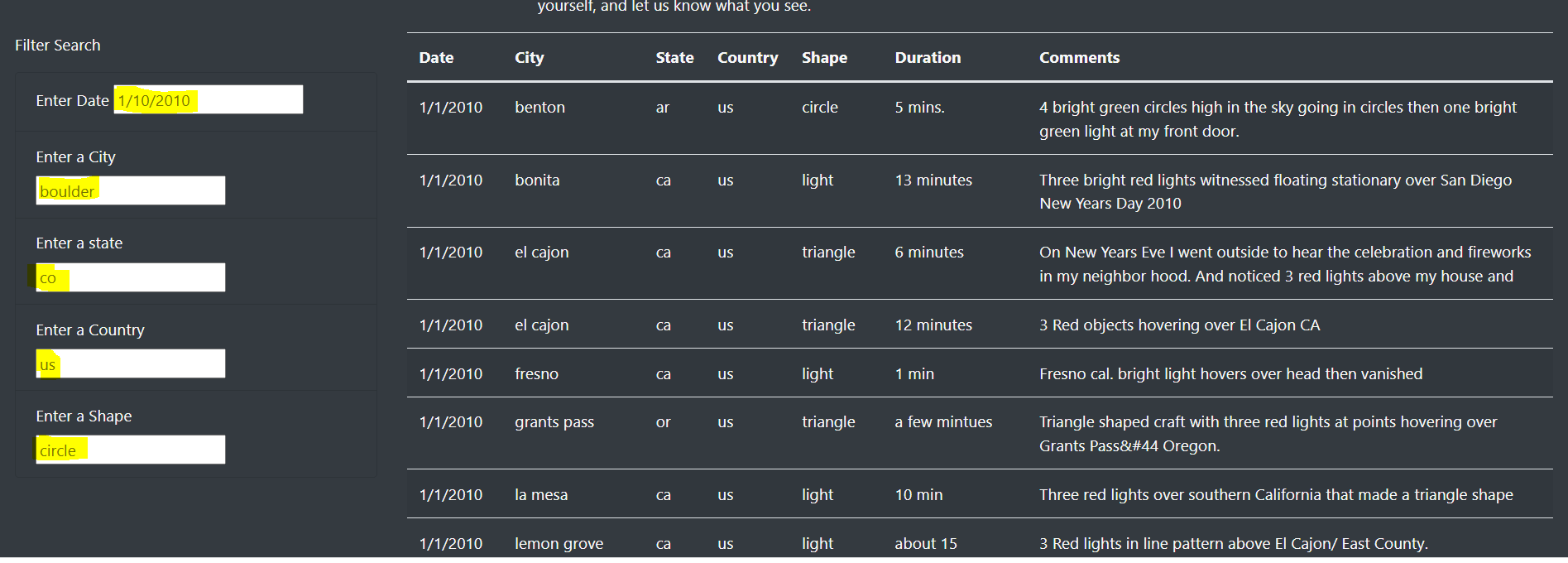GitHub - ashrs03/UFOs: JavaScript