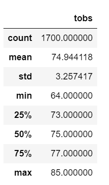 GitHub - ashrs03/surfs_up: Module 9