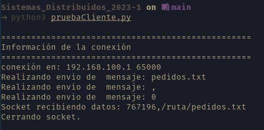 GitHub - AbrahamRH/Sistemas_Distribuidos_2023-1: Representación en ...
