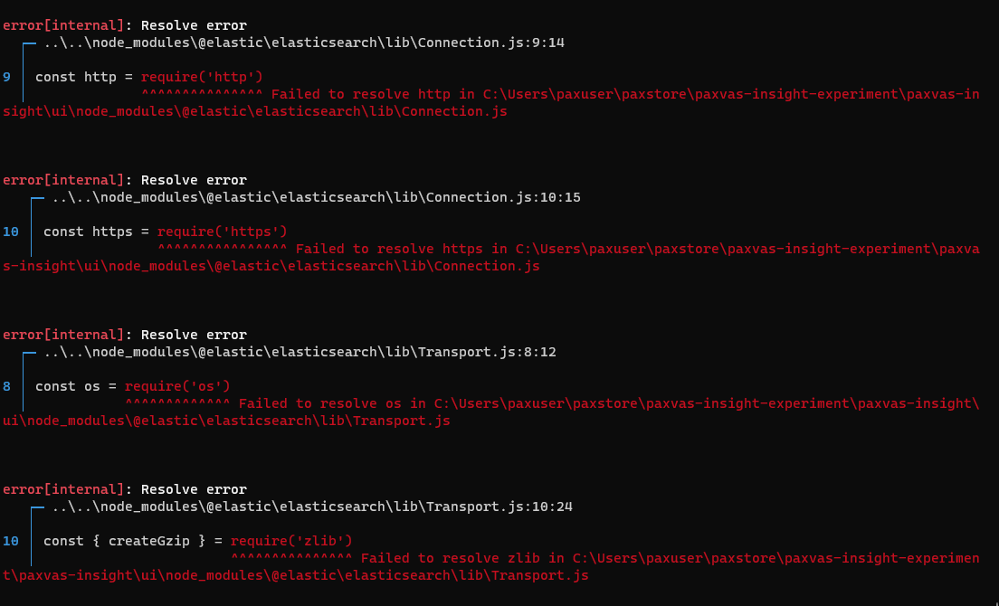 Bug Report Resolve Error When 3rd Packages Use Node Internal Module · Issue 2332 · Web Infra