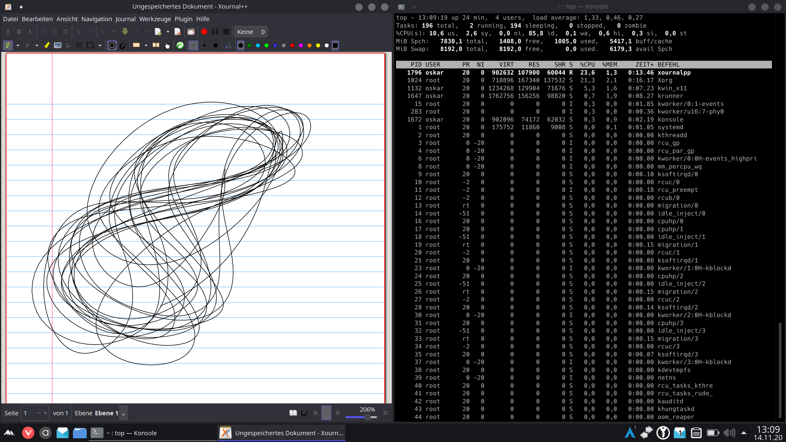 High loads when drawing lines with wacom pen under Sway · Issue #2398 ...