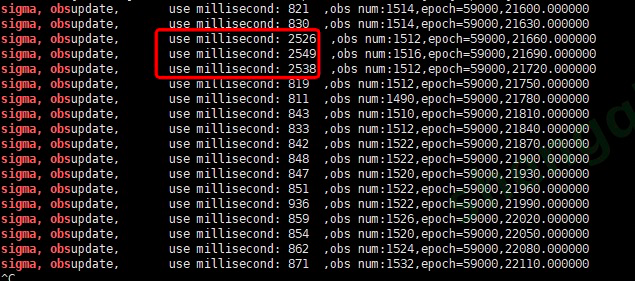 Strange Performance When Using Openblas With Eigen Api · Issue 2748 · Openmathlibopenblas · Github
