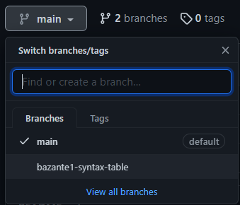 Github_Tutorial/Tutorial_Part1.md at main · Avans-ATGM/Github_Tutorial · GitHub