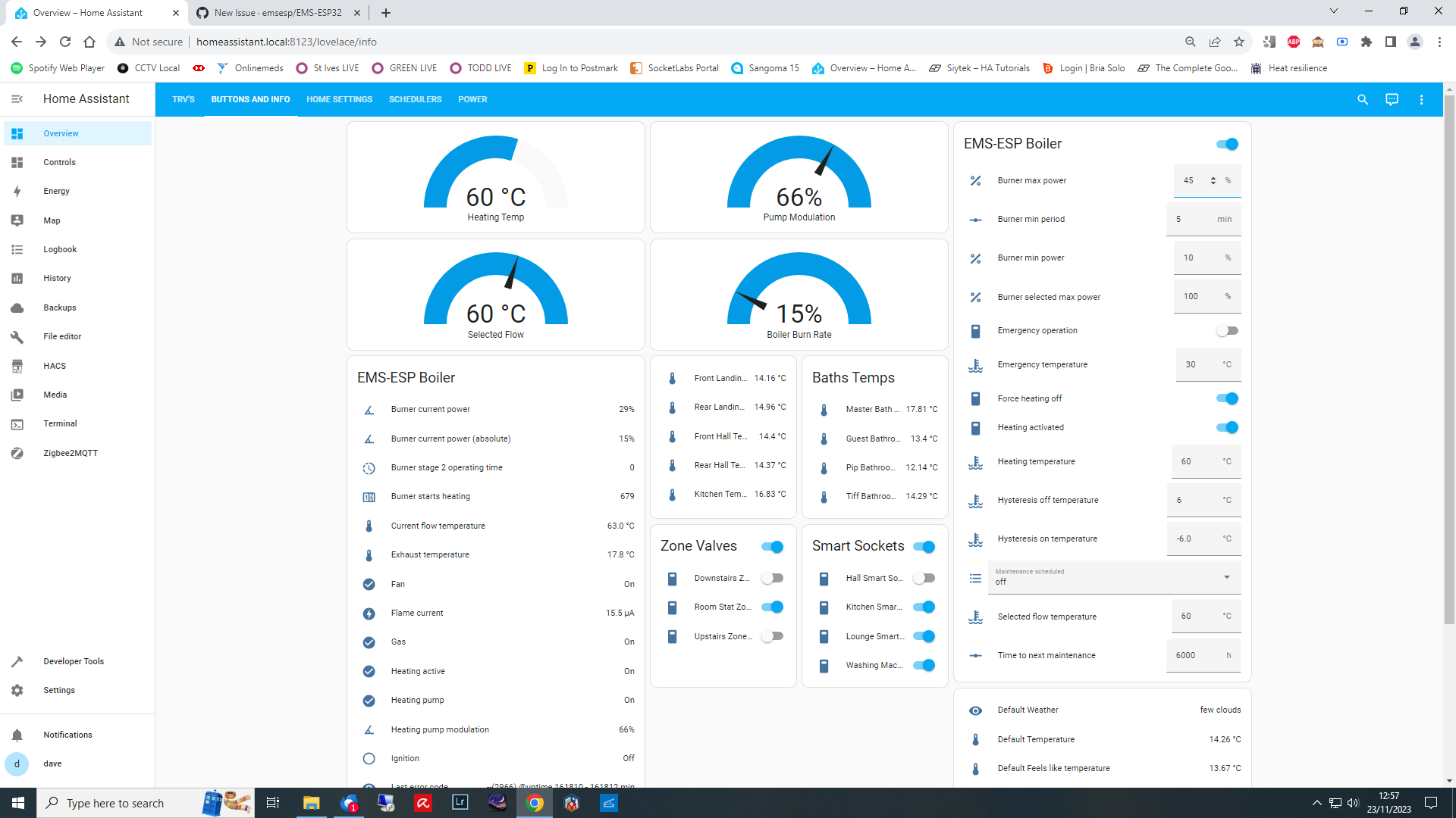 Worcester Bosch 8000 not allowing Burner Max Power