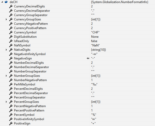 Incorrect Swiss-French CultureInfo NumberFormat · Issue #37743 · dotnet ...