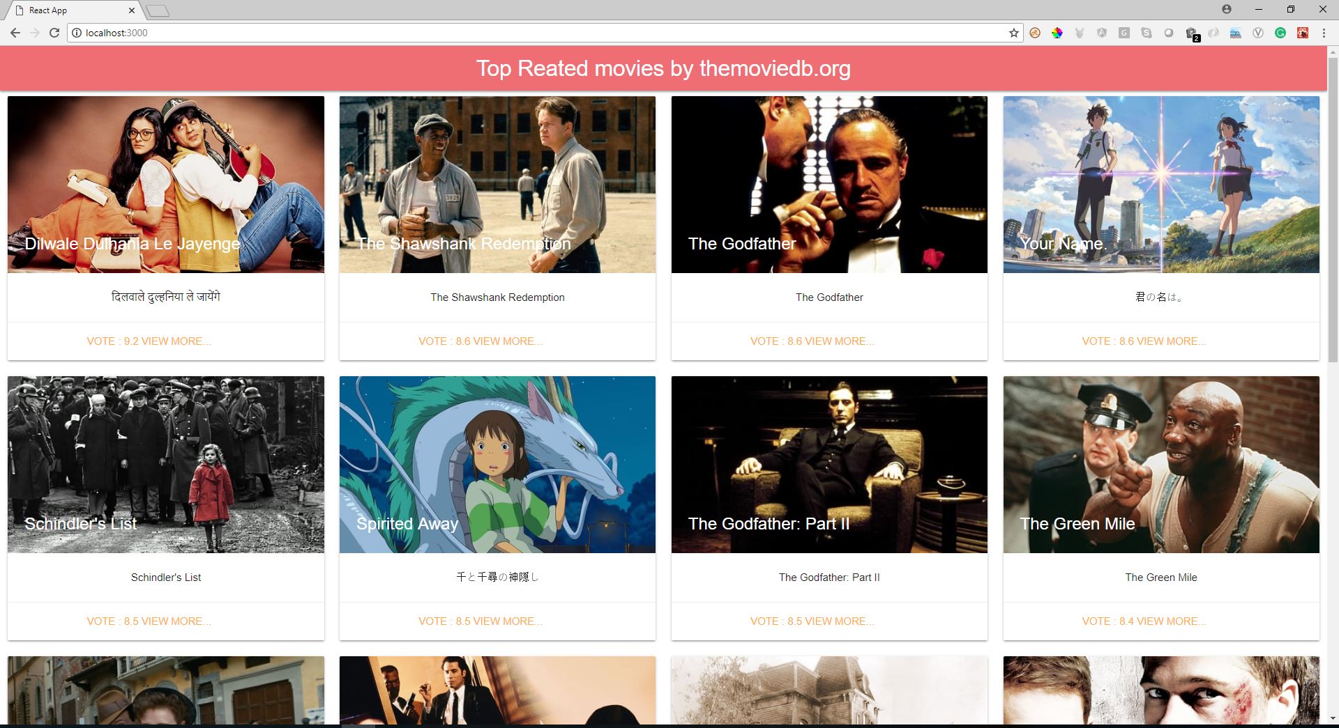 GitHub - Vishnujeet/react-movieApi-demo
