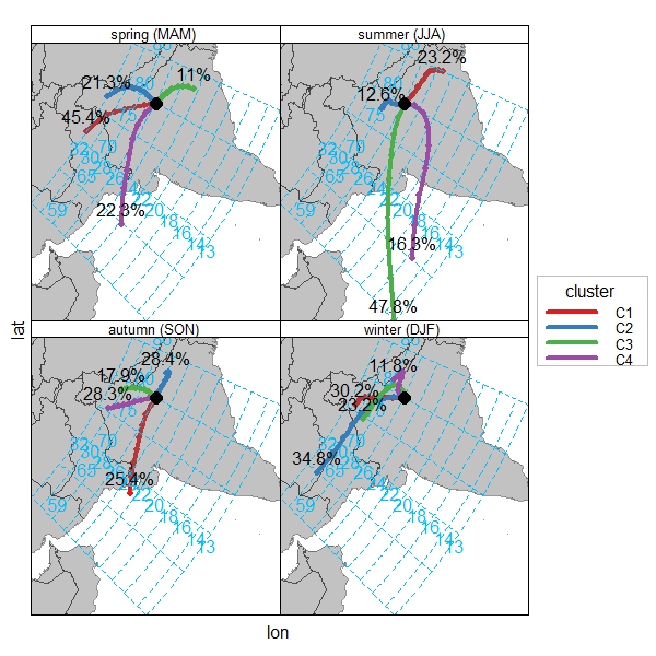 How to import my location in "openair" using HYSPLIT · Issue #171 · openair-project/openair · GitHub