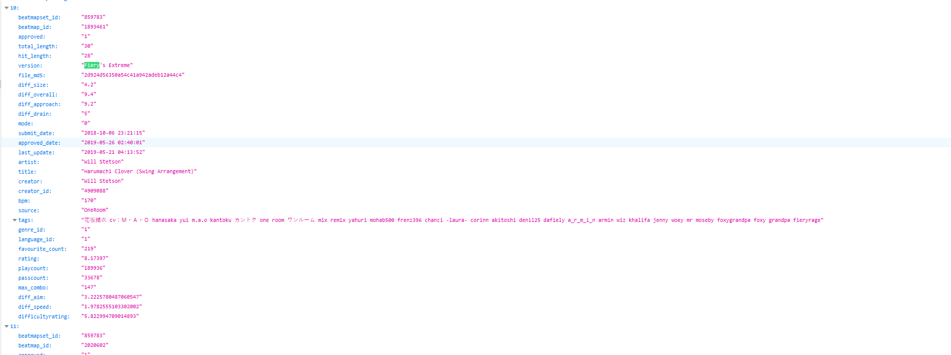 Some Maps Show As Not Submitted Without Error · Issue 141 · Mellowagainshiro · Github 