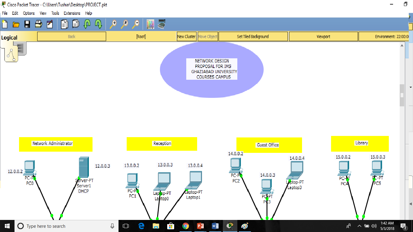 GitHub - tusharsince96/Network-Design-Proposal-For-College: This ...