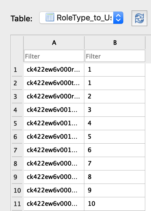 Many to many inserting garbage values · Issue #268 · mikro-orm/mikro ...