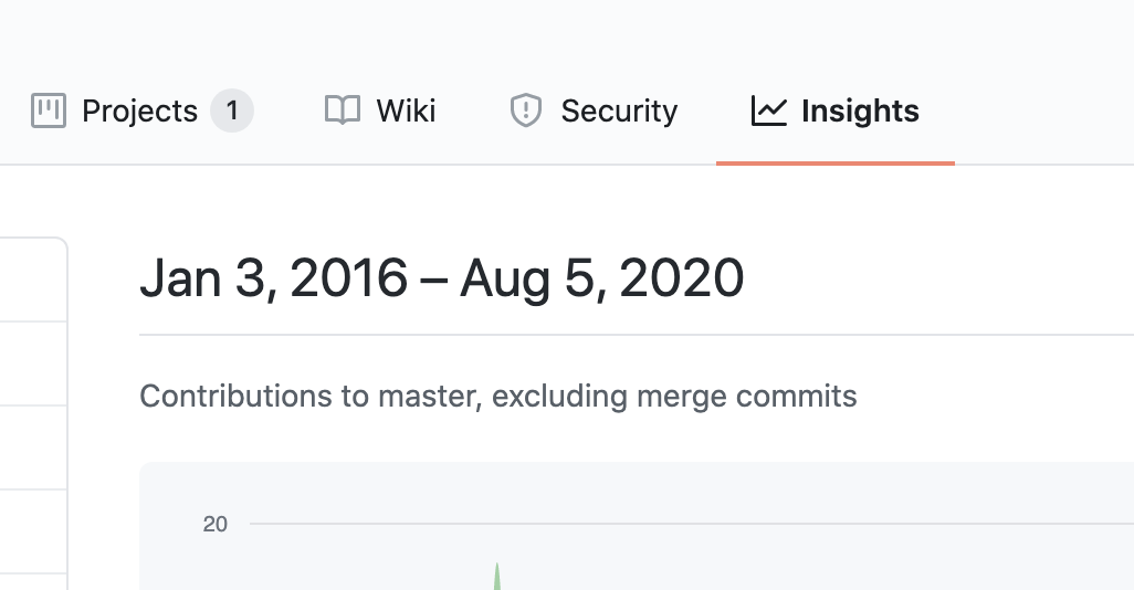 zeptodoctor appears as contributor when using Documenter.jl · Issue #1379 · JuliaDocs/Documenter ...