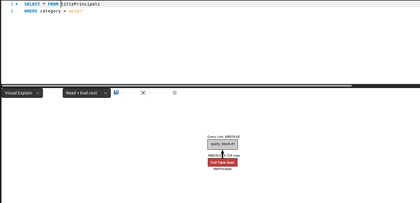 GitHub - kamranpoladov/data-engineering-lab