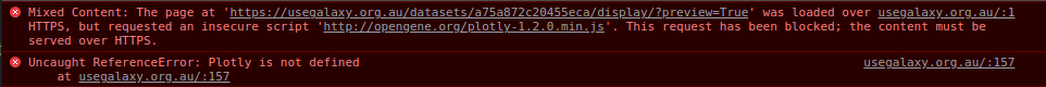 Plotlyjs Resource Fails To Load When Served Over · Issue 384 · Opengenefastp · Github 5813