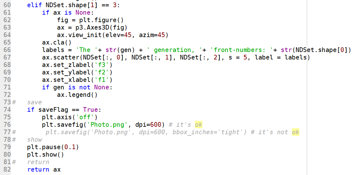 The output figure file is strange: there is a lot of blank area on the ...