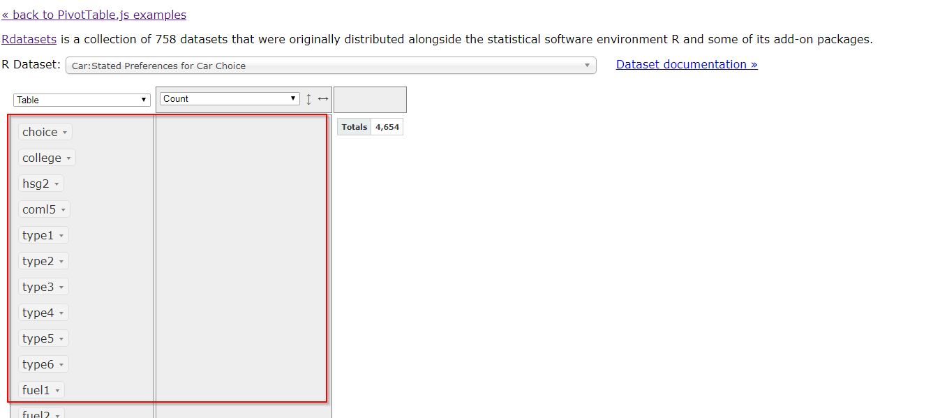 Pivottable coloumns selection · Issue #1009 · nicolaskruchten/pivottable · GitHub