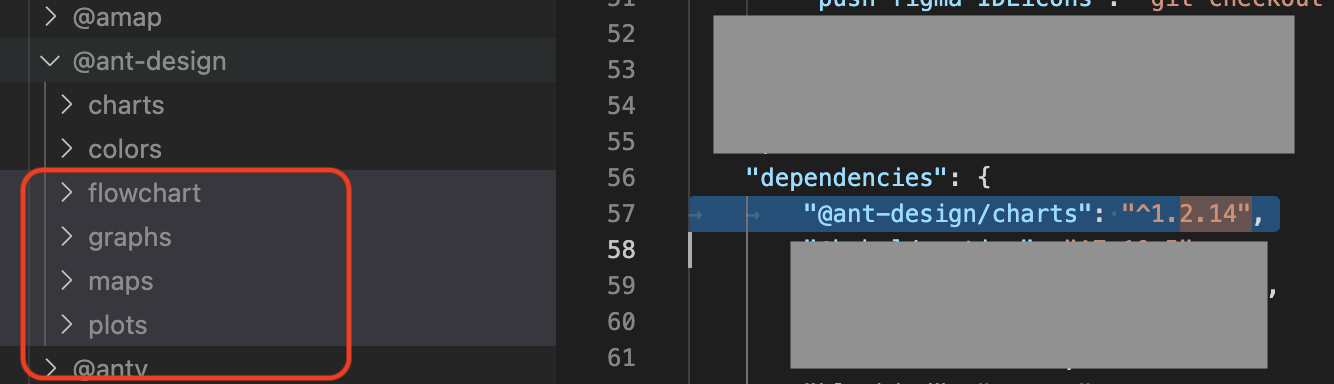 🧐[问题] How do exclude @ant-design/icons and antd · Issue #1035 · ant ...