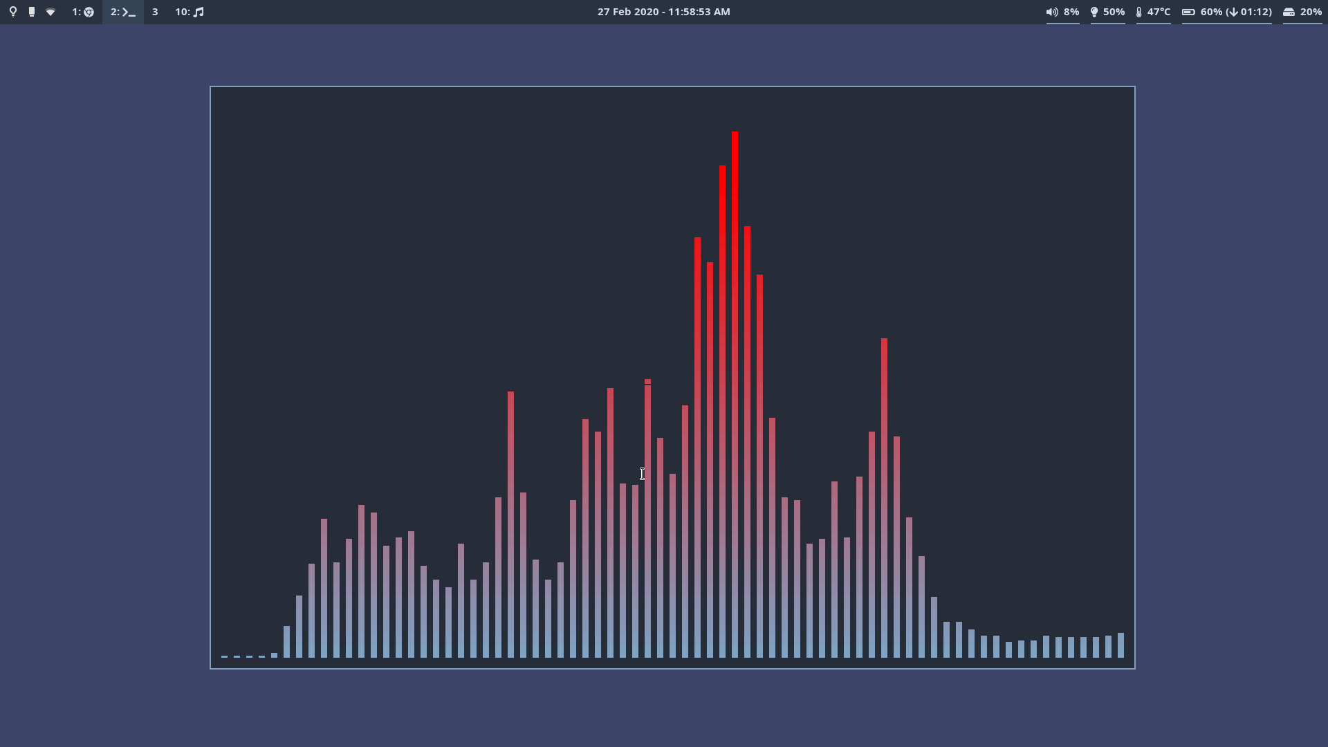 When using gradient, terminal colors are changed on exit. · Issue #336 ...