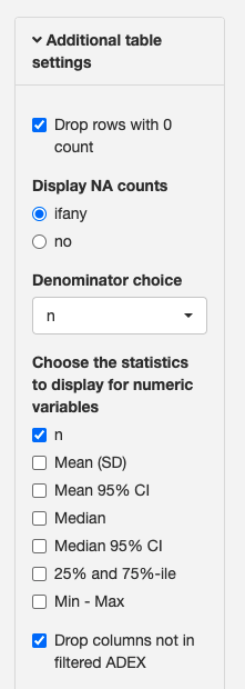 [User Feedback] Default summary for numeric variables in tm_t_summary and tm_t_summary_by ...