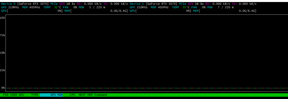 GPU decoder unit has been locked on 100% usage · Issue #400 · keylase/nvidia-patch · GitHub