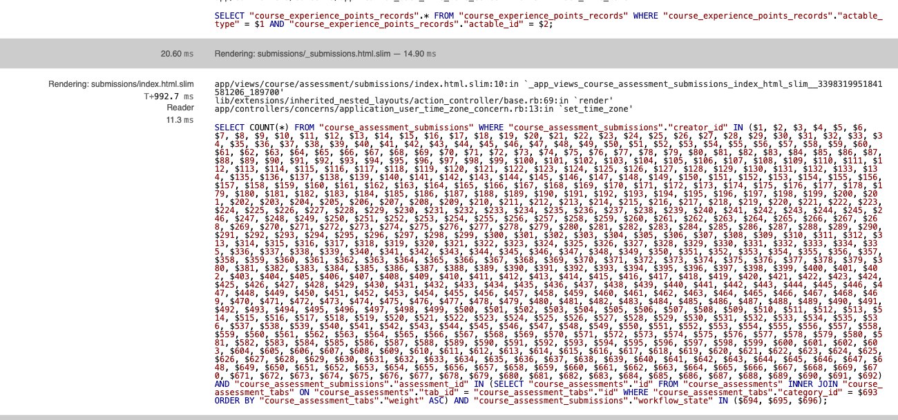 Submissions filter query should be optimized · Issue #4276 · Coursemology/coursemology2 · GitHub