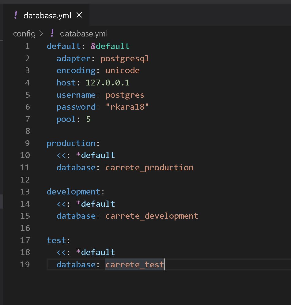 Error en Paso 11 rails db:create · Issue #111 · IIC2143-2020-2/syllabus · GitHub