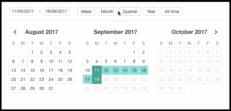 [Feature Request] Preset date ranges · Issue #29 · react-dates/react ...
