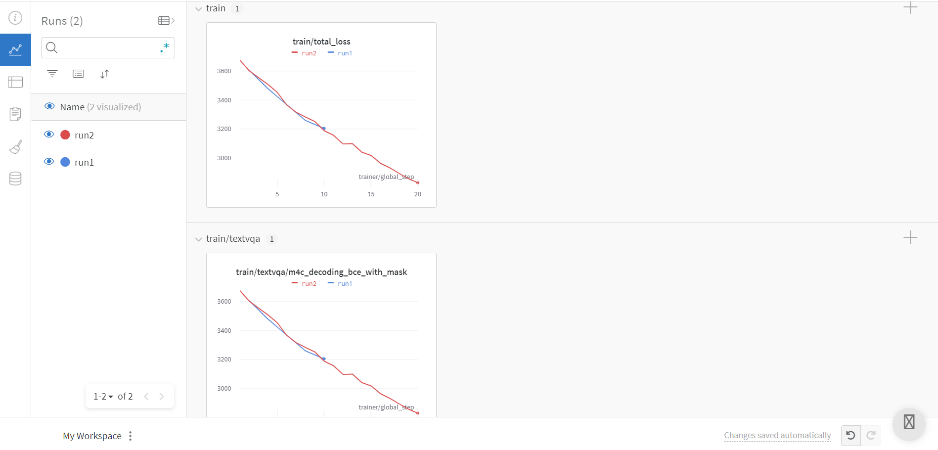 Wandb Logger in mmf · Issue #588 · facebookresearch/mmf · GitHub