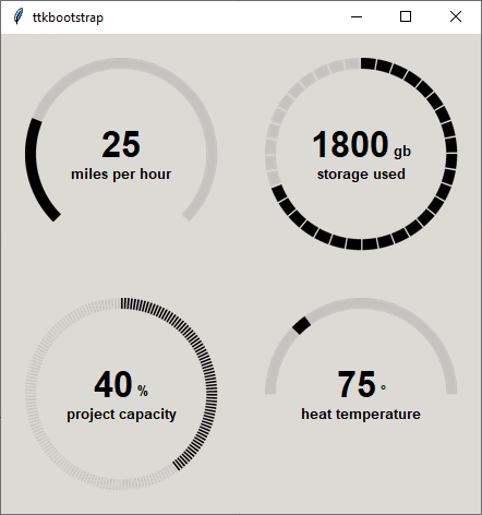 Add a radial gauge to the widgets module · Issue #34 · israel-dryer/ttkbootstrap · GitHub